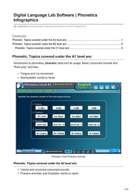 Digital Language Lab Software Phonetics Infographicspdf