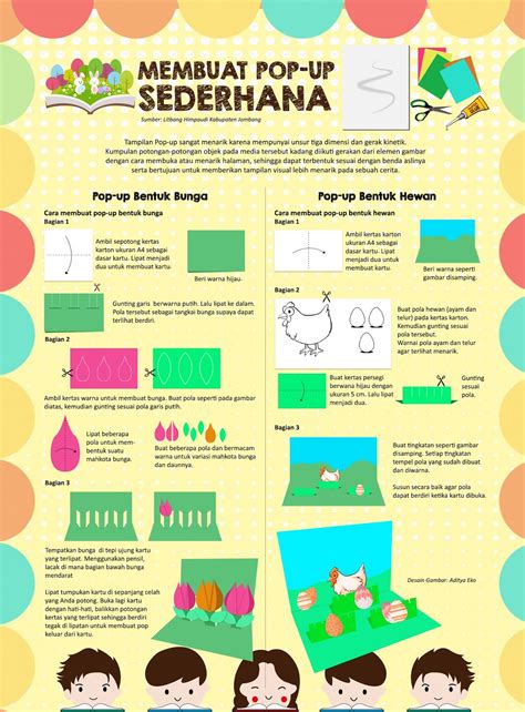 Membuat Pop Up Sederhana