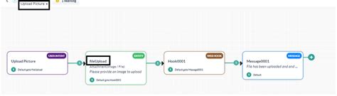 Ability To Upload Attachments As Entity And Accessing The Download Url From Bot Kit Apis And