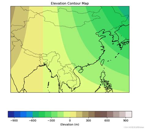 Python 批量3维点坐标变成4维 Python三维坐标图棉花糖的技术博客51cto博客