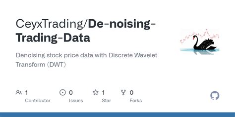 Github Ceyxtradingde Noising Trading Data Denoising Stock Price Data With Discrete Wavelet
