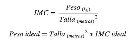Calcular Peso Ideal Formula Calculator Hgw