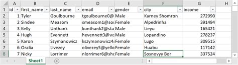 VBA To Python Simple Python Vs VBA Examples Analyst Cave