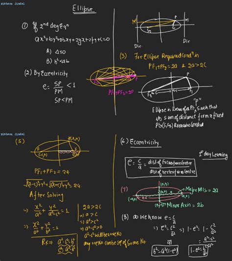 Ellipse L 01 Class Notes Nj 247 Pdf