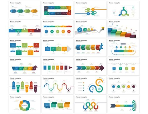 powerpoint template process