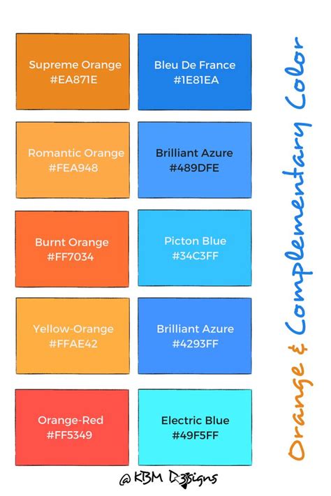 Orange Complementary Color Chart In 2024 Complementary Colors Blue