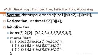 PPS Arrays Matrix Operations PPT