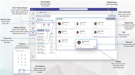 Webex Calling Integration With Microsoft Teams PeachComm