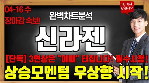 신라젠 주가전망 04 16 수 장마감 속보 3연상은 이때 터집니다 필수시청 상승모멘트 우상향 시작 바로 확인 하세요