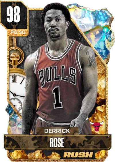 Nba 2k26 2kdb Myteam Nba 2k Custom Card Derrick Rose By Cchuck23