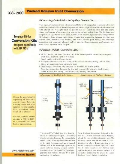 Paked Column Capillary Conversion Kits Restek Au