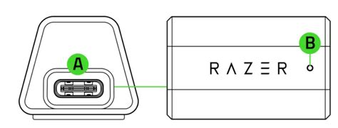 Razer Rc30 04410 Hyperpolling Wireless Dongle User Guide Manuals