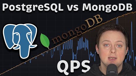 mongodb vs postgresql performance and functionality youtube