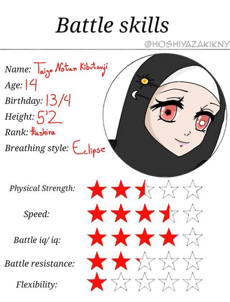 This Chart Thingy Funny Cosplay Funny Chart