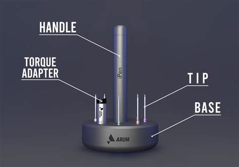 Arum Ipen Analog Insertion Tip M1 8 P0 35 Light Green