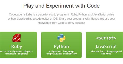 Codeacademylabs Εκτελέστε Online κώδικα σε Ruby Python και Javascript