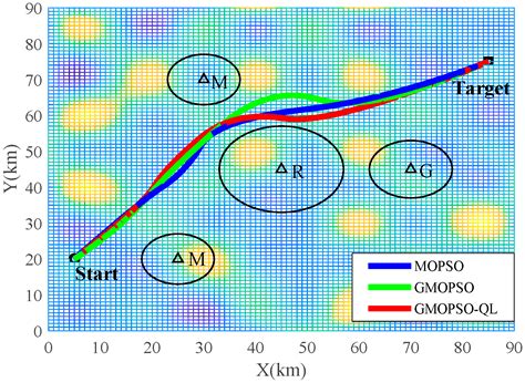 Constrained Path Planning For Unmanned Aerial Vehicle In 3d Terrain