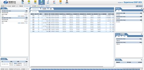 网测科技 rfc2544丢包率测试案例 以太网丢包率标准 rfc2544 csdn博客