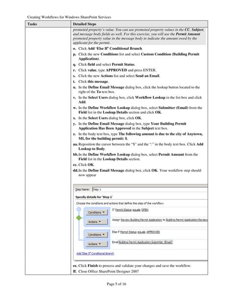 Creating Workflows Windows Share Point Services Pdf