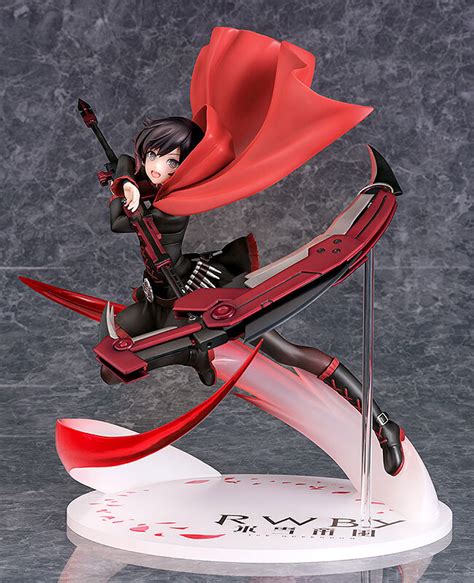 RWBY Hyousetsu Teikoku Ruby Rose Phat Company Ruby Rose RWBY Anime Fandoms