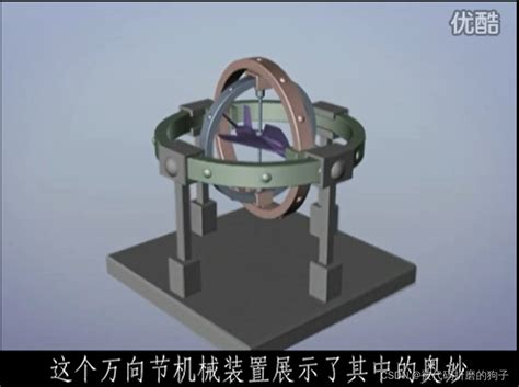 unity中关于quaternion和eulerangles旋转的使用（万向锁） csdn博客