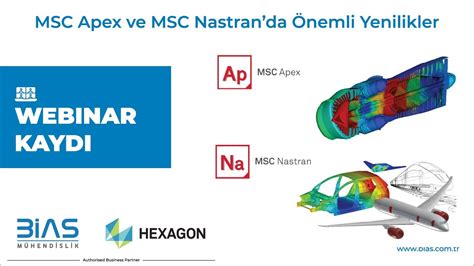 Msc Apex Ve Msc Nastranda Önemli Yenilikler Youtube
