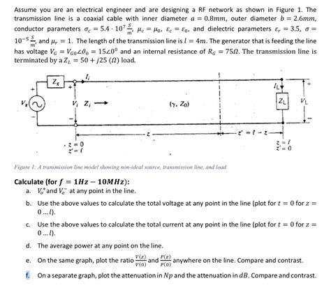 Math Lab Code Please Help Me Out With Writing A Math