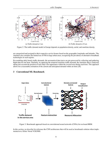 Energy Efficient On Board Radio Resource Management For Satellite Communications Via