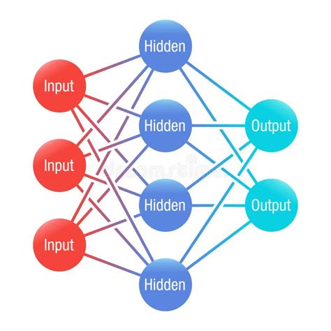 Connectionist Stock Illustrations 93 Connectionist Stock Illustrations Vectors And Clipart