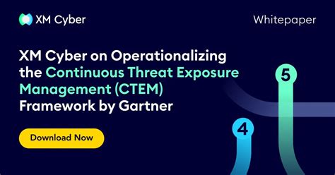 xm cyber on linkedin operationalizing ctem with xm cyber