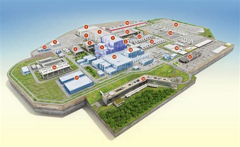 The Iter Site Thermonuclear Fusion Energy Encyclopedia