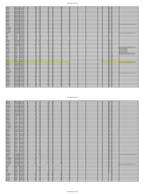 Ce 04 Deferred Linelist Pdf