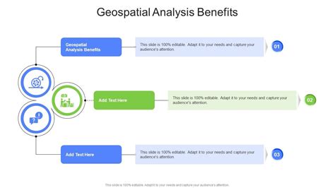 Geospatial Analysis Benefits In Ppt Powerpoint Presentation Slide Templates Cpp PPT Presentation