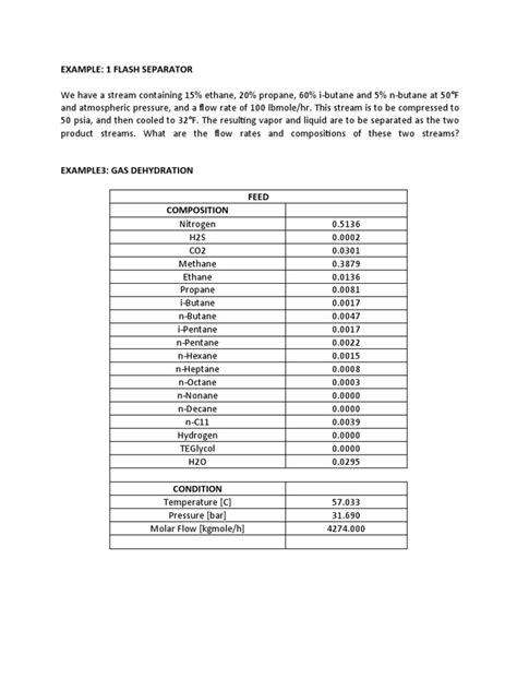 Simulation Example Pdf Distillation Chemical Industry