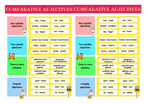 Comprative Adjectives Pdf