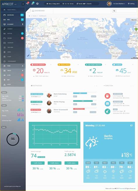 Bootstrap Responsive Templates Free Download Of Information And Facts