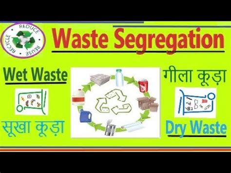 Waste Management. What is Wet Waste & Dry Waste? Waste Segregation ...