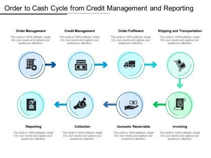 Order To Cash Process Slide Team