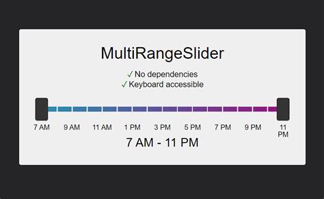 20 Price Range Sliders Codewithrandom