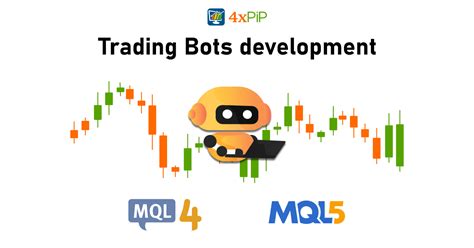 Automate Trading Bots Guide To Unlocking The Power Of Trading