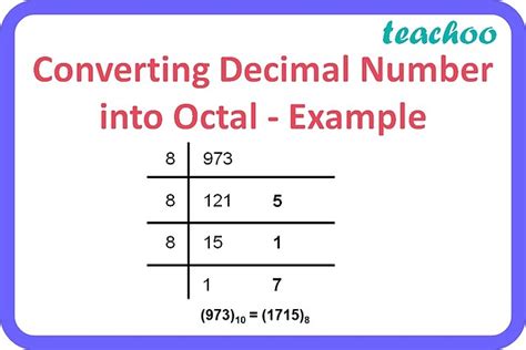 Class 11 Number System Conversions With Examples Teachoo Class 11 Number System Conversions With Examples Teachoo