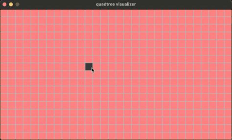 thoughts optimizations and c implementation of quadtrees