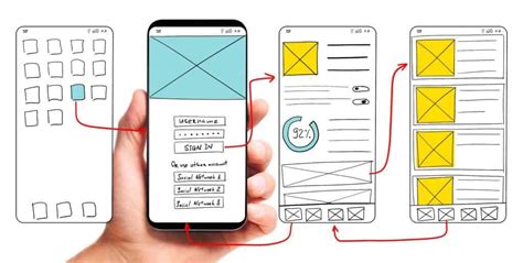 responsive and mobile first web design