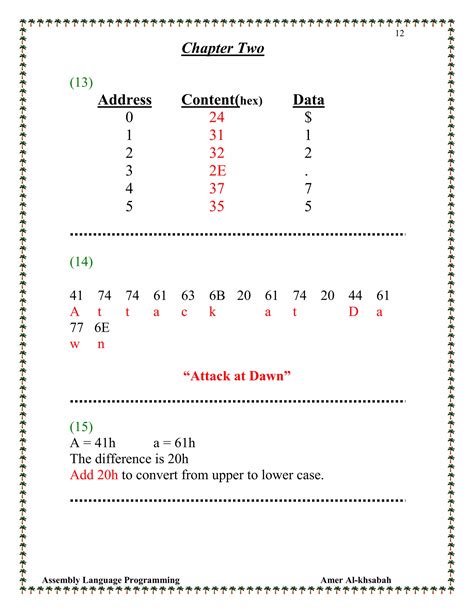 Assembly Language Solution Pdf