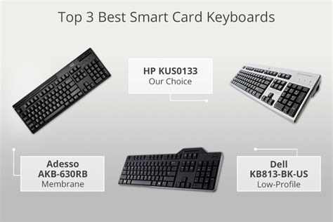 Best Smart Card Keyboards In