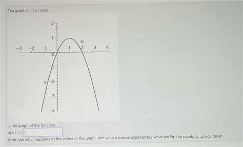 Solved The Graph In This Figure 27 1 X 3 2 1 N 3 4 1 2 3 Is The