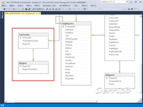 德瑞克：sql server 學習筆記 [sql server]：全部停用 disable 資料庫內的 foreign key 條件約束