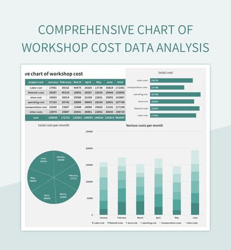 Free Workshop Templates For Google Sheets And Microsoft Excel Slidesdocs