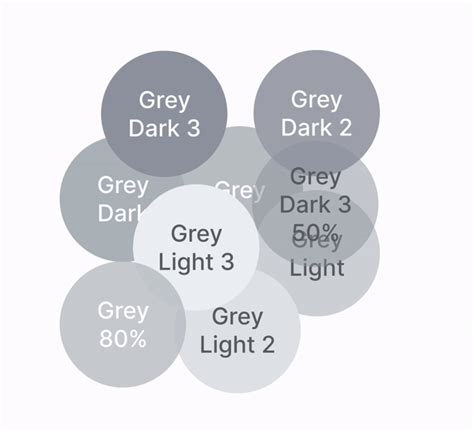 Creating A Consistent Color Palette For Your Interface Dark Square