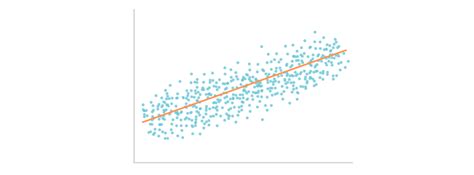 Machine Learning Bridging Between Business And Data Science AltexSoft